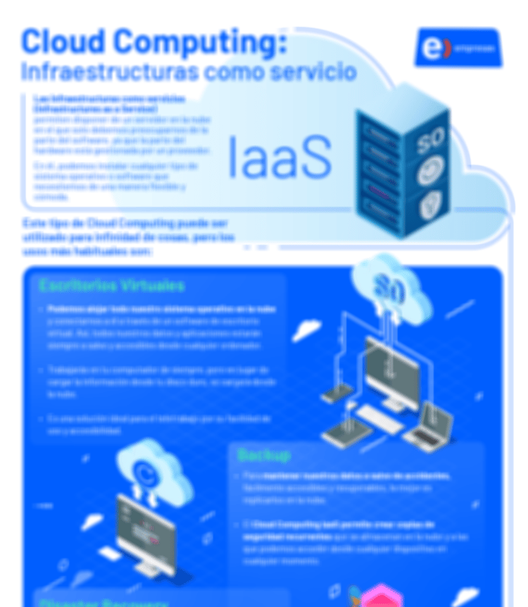Entel - Cloud Computing IaaS